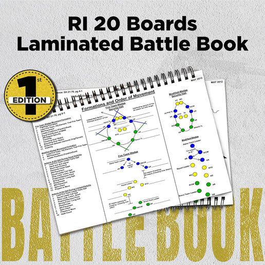 RI 20 Boards Laminated Battle Book - First Edition | Military Strategy ...